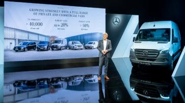 Strategy Update: Mercedes Benz Vans to further strengthen its position ...